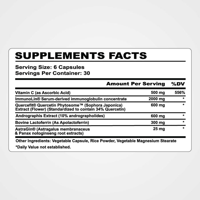 Purefactor Formulations