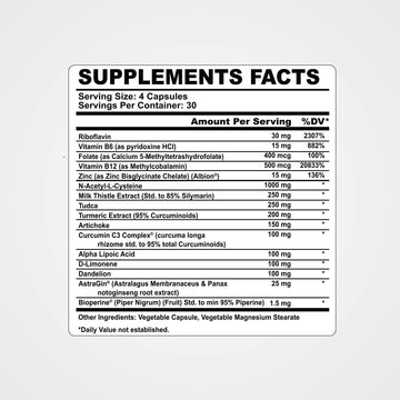 Purefactor Formulations